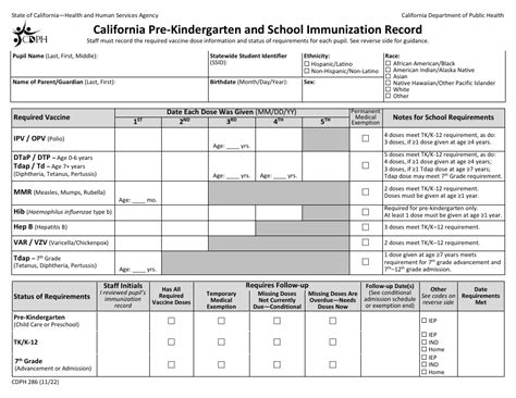 Form Cdph286 Fill Out Sign Online And Download Fillable Pdf