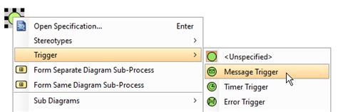 How To Draw BPMN Diagram