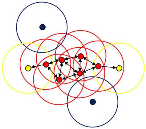 Pose Estimation For Straight Wing Aircraft Based On Consistent Line Clustering And Planes