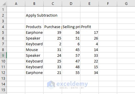 How To Recover Corrupted Excel File Possible Ways Exceldemy