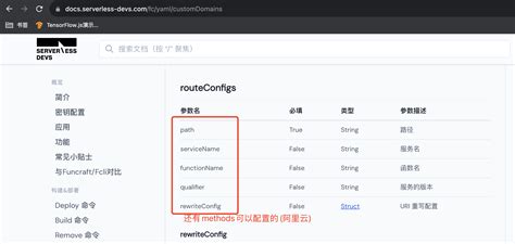 官网自定义域名配置文档缺失重要配置说明 Issue 997 devsapp fc GitHub