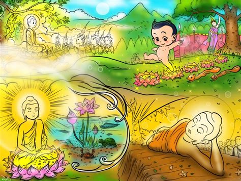 💥 รวมใบงาน ภาพวาดระบายสีวันวิสาขบูชา Trainkru By Learned