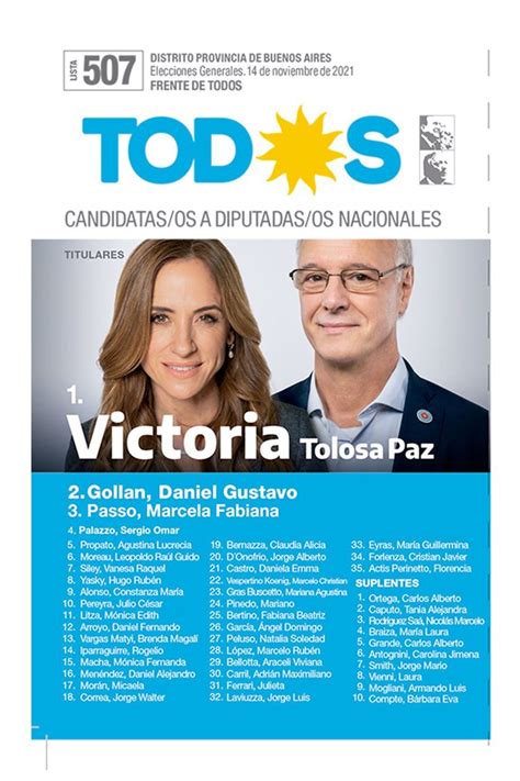 Elecciones 2021 En Provincia De Buenos Aires Las Boletas Una Por Una