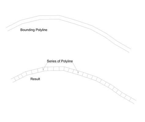 A Series Of Polyline In Between Two Bounding Polyline Autolisp