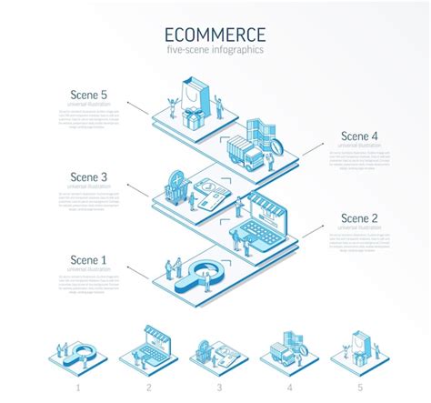 Premium Vector 3d Line Isometric Ecommerce Infographic Template