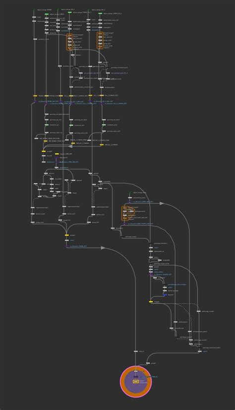Dynamic Tree Enonide