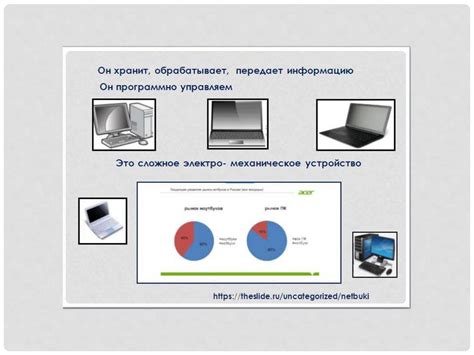 Основные компоненты компьютера и их функции презентация онлайн