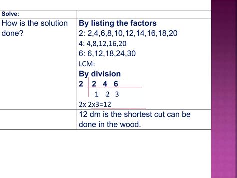 math week 5 finding the least common multiple in lcm 2 4 numbers using