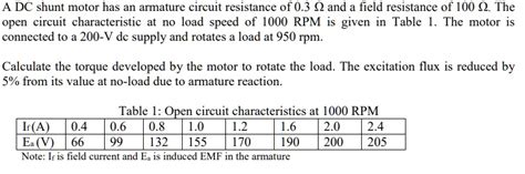 SOLVED A DC shunt motor has an armature circuit resistance of 0 3 Ω