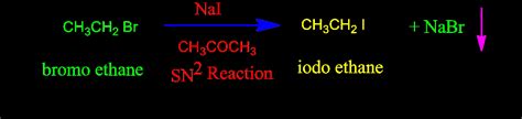 Comprehensive Guide On Alkyl Iodide Synthesis Reactions And Faqs