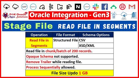 43 Stage File Read In Segments How To Read Large File In Oic Oic