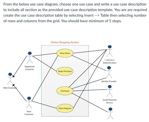Solved From The Below Use Case Diagram Choose One Use Case Chegg