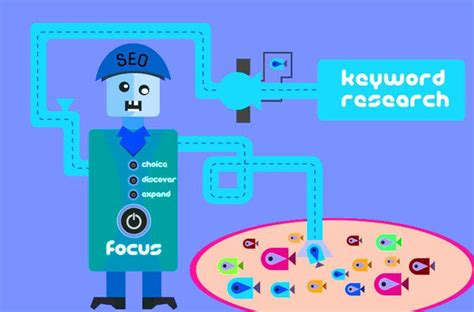 Ключевые слова и фразы Создание сайтов Одесса Map Seo Expand