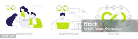 Devsecops Abstract Concept Vector Illustrations Stock Illustration