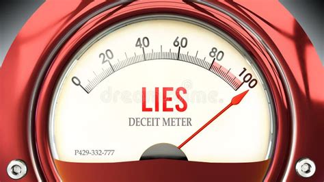 Lies And Deceit Meter That Is Hitting A Full Scale Showing A Very High Level Of Lies 3d