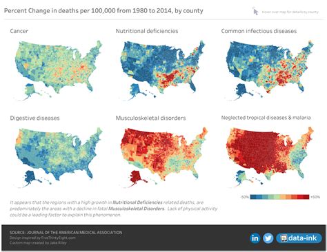 Tableau Community Spotlight An Interview With Josh Tapley Michael Sandberg S Data