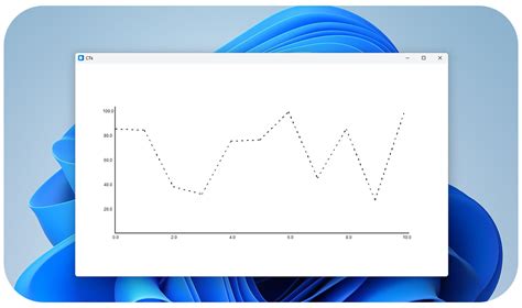 Tkchart PyPI