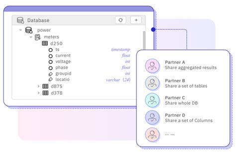 Tdengine Enterprise Time Series Database For Industry