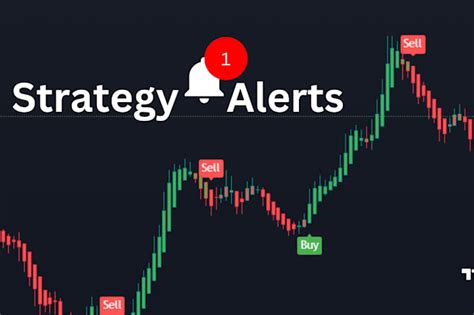 setup tradingview strategy alerts from code by nhsaks fiverr