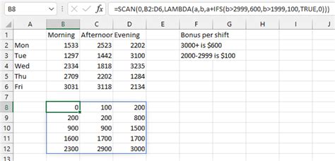 Excel 2024 New Lambda Helper Functions Excel Tips Mrexcel Publishing