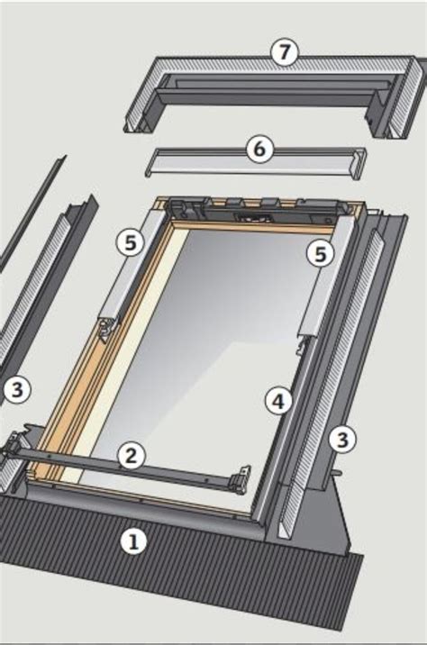 Velux Foam Sponge Issue Diynot Forums