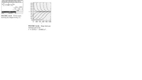 Solved The Logistic Equation As In Eq Of This Chegg Com