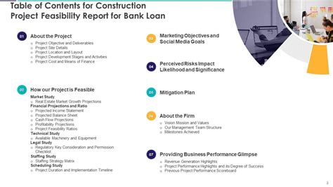 Construction Project Feasibility Report For Bank Loan Powerpoint Presentation Slides Ppt Slide