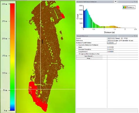 Top New Features In Global Mapper V251 Pro Ust