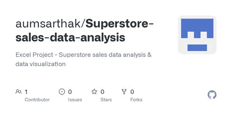 Github Aumsarthaksuperstore Sales Data Analysis Excel Project