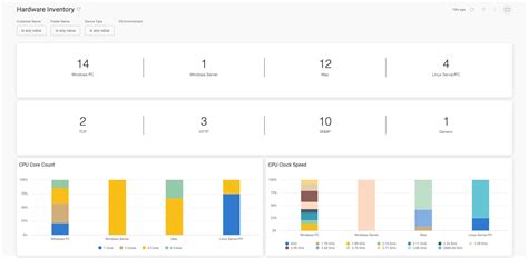 Analytical Reports Hardware Inventory Atera Support