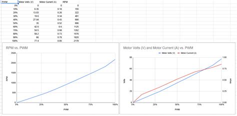 Dual Pid Loops With Motor Encoder Scale Encoder Per Axis Page 4