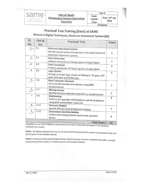 pps module 5 pdf