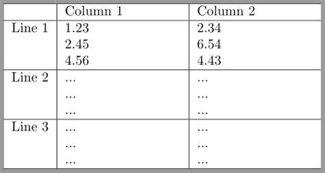 Pgfplots Import A Table With A Specified Format TeX LaTeX Stack