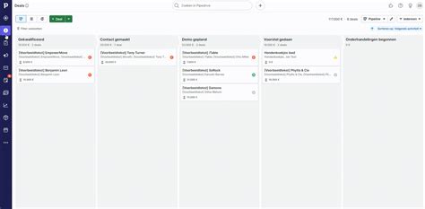 Pipedrive Review 2025 Onze Ervaringen En Testresultaten