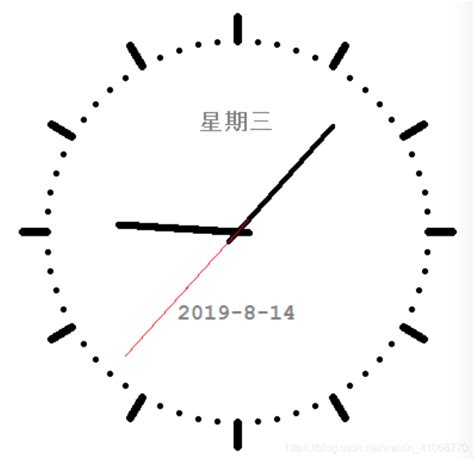 python turtle绘制有趣的小图像合集 发挥想象 突破思维局限 不断创新 制作turtle的优秀作品 csdn博客