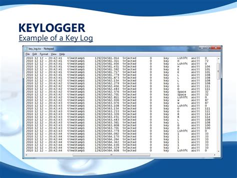 Biometric Products Michael Isola John Granger Wojciech Hojdysz Arthur Gadayev Ppt Download Biometric Products Michael Isola John Granger Wojciech Hojdysz Arthur Gadayev Ppt Download