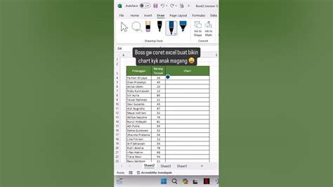 Bikin Chart Di Excel Excel Exceltips Exceltricks Tutorexcel Belajarexcel Excelpemula Youtube