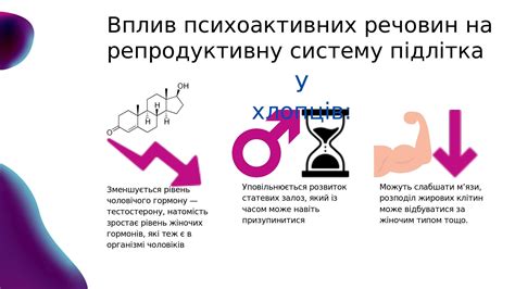 Презентація на тему Вплив на здоровя куріння алкоголю і наркотиків