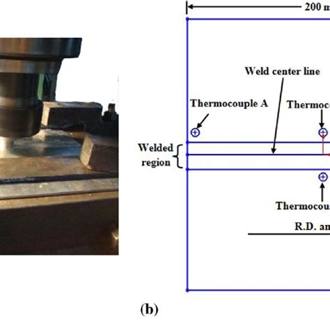 Friction Stir Welding Fsw Using A The Vertical Milling Machine And