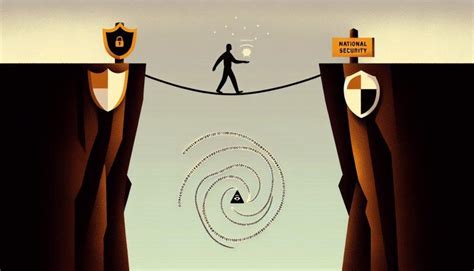 Analyticsclub On Linkedin The Ethical Implications Of Ai Driven Surveillance Navigating The…