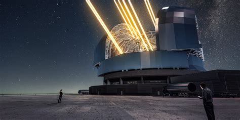 Laser Projection Systems