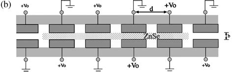 A Experimental Setup B Capacitor Array Download Scientific Diagram