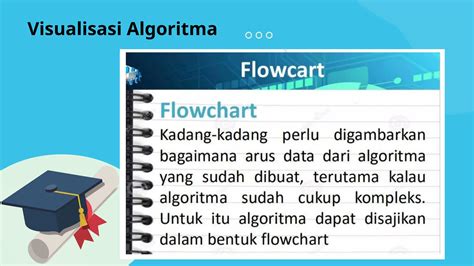 Informatika Kelas 8 Materi Algoritma Pptx