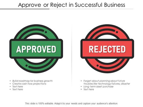 Approve Or Reject In Successful Business Presentation Powerpoint