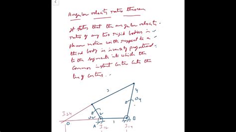Angular Velocity Ratio Theorem Youtube