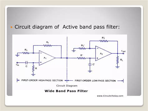 Band Pass Filter Pptx