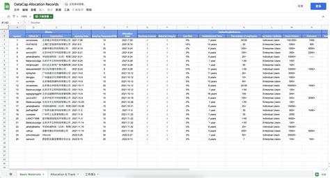 Notary Application Binghe Web Lab Issue Filecoin Project