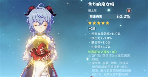 原神双爆头是什么圣遗物 原神双爆头圣遗物详解 梦幻手游网