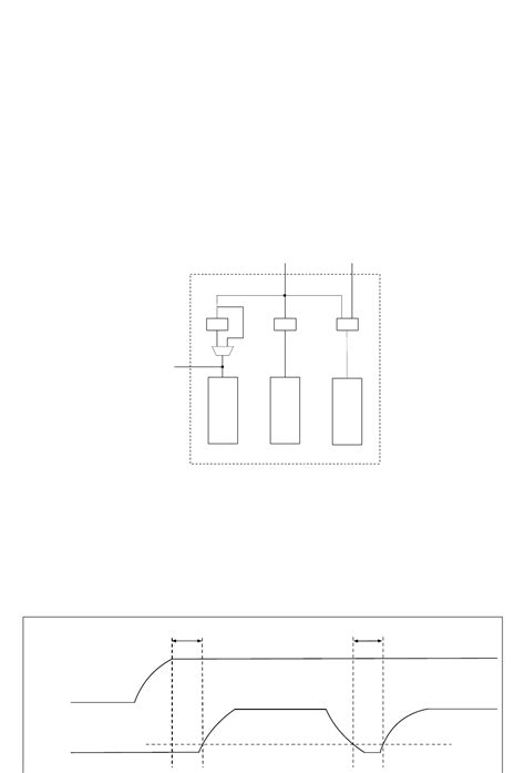 Espressif Systemsが提供するesp32のデータシート Digikey