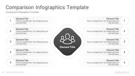 Best Comparison Infographics Powerpoint Template Slides Slidesalad